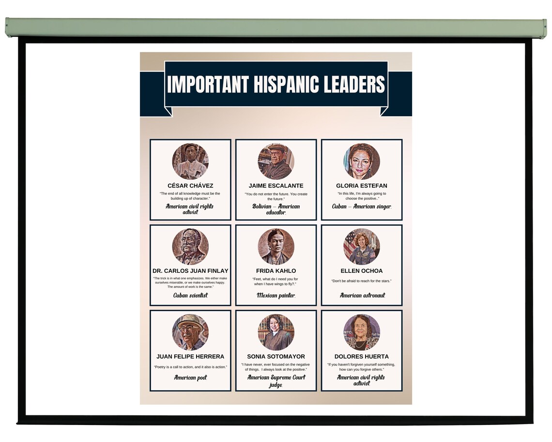 Hispanic Heritage Month Poster, ESOL Classroom Posters, ESL Classroom ...