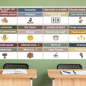 Spanish Classroom Phrases Printables, ESOL Classroom Poster, Spanish ...