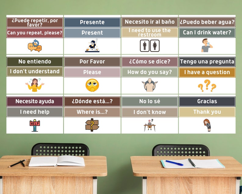 Spanish Classroom Phrases Printables ESOL Classroom Poster - Etsy
