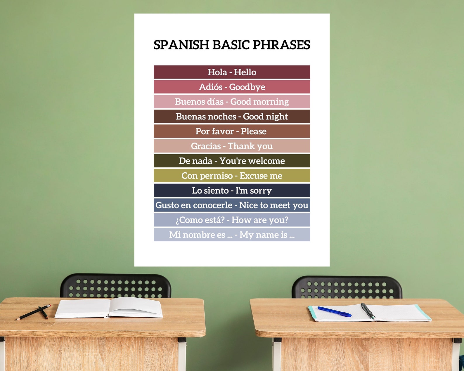 Spanish Basic Phrases Print Spanish Classroom Boho Decor - Etsy