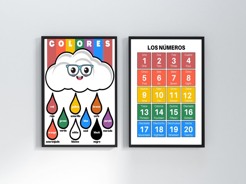 Bilingual Classroom Poster, Spanish Colors and Days (digital Download ...