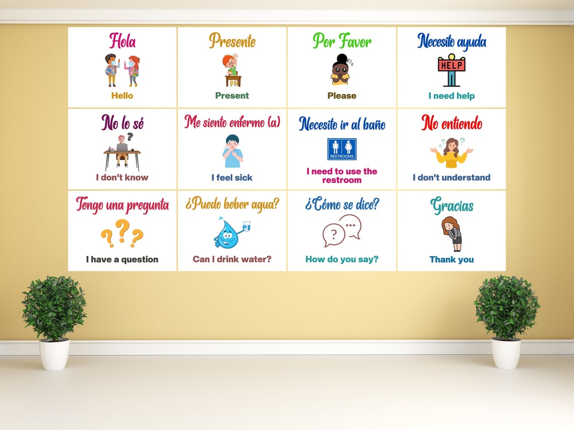 Spanish Classroom Phrases Printables ESOL Classroom Poster - Etsy