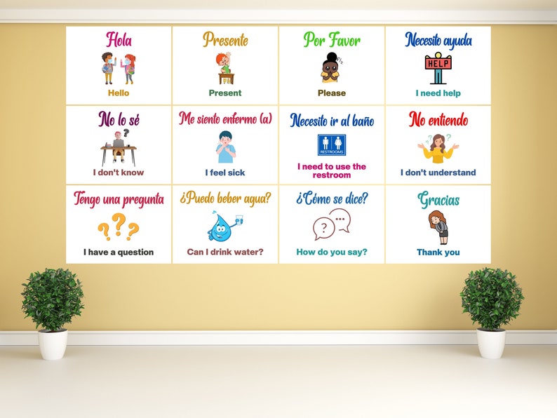 Spanish Classroom Phrases Printables ESOL Classroom Poster - Etsy