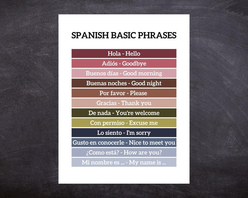 Spanish Basic Phrases Print Spanish Classroom Boho Decor - Etsy