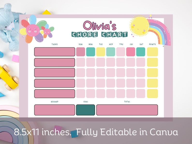 Pastel Chore Chart for Girls, Chore Chart Editable Template for Girls ...