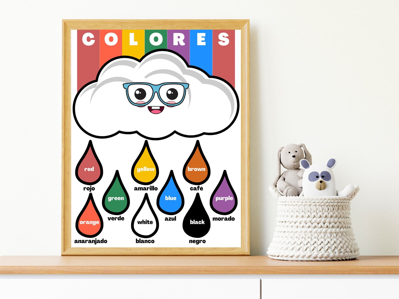 Bilingual Classroom Printable ESOL Classroom Posters Spanish - Etsy