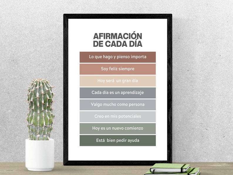 Spanish Inspirational Phrases for Students, Spanish Classroom Wall ...