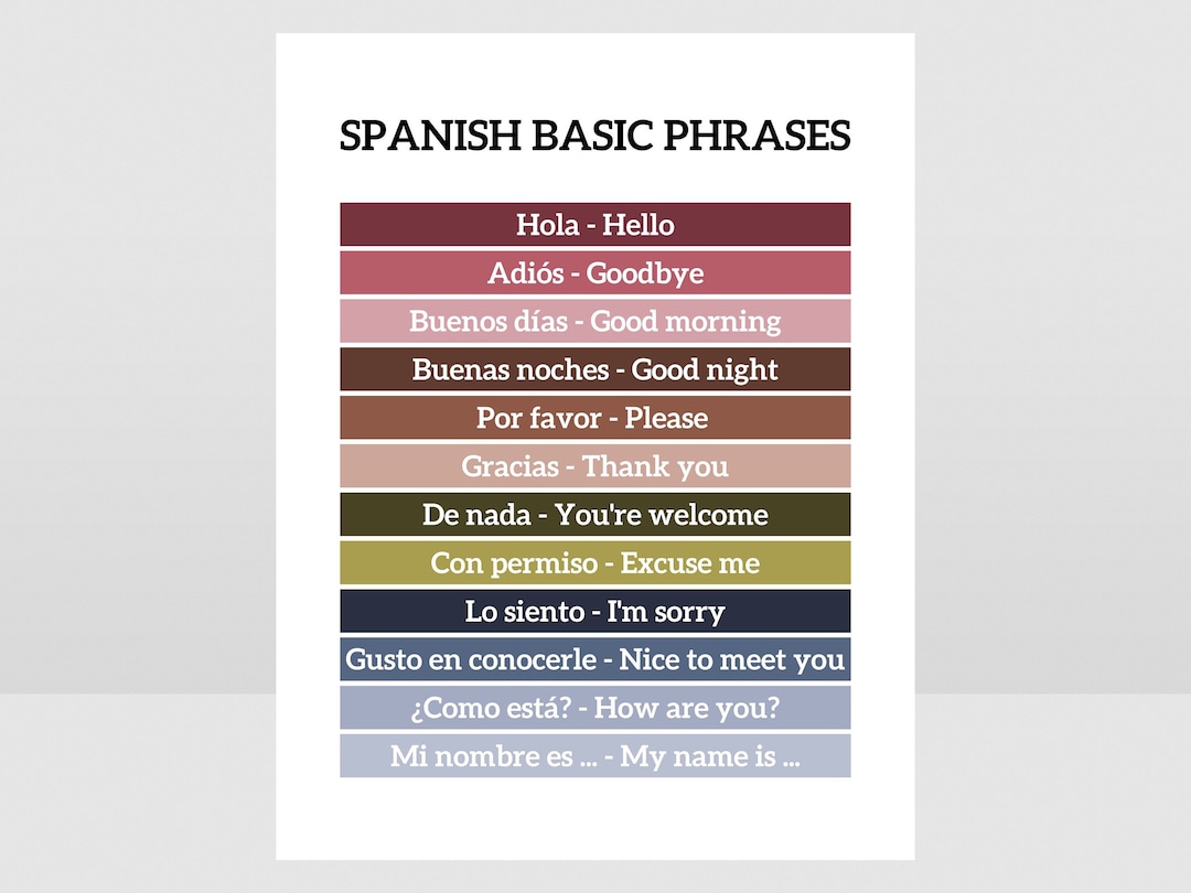 Spanish Basic Phrases Print, Spanish Classroom Boho Decor, Boho ...