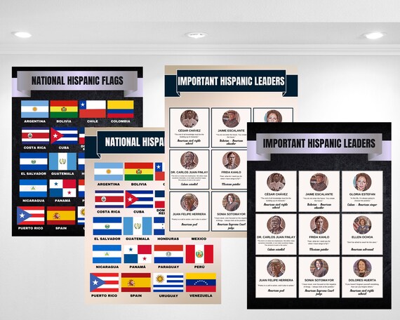 Hispanic Heritage Month Poster ESOL Classroom Posters ESL - Etsy