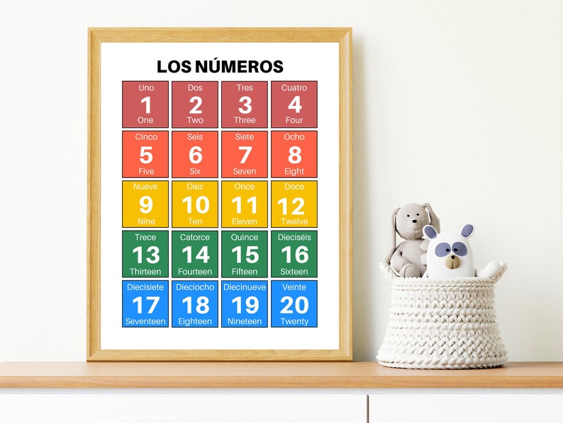 Bilingual Classroom Poster, Spanish Colors and Days (digital Download ...