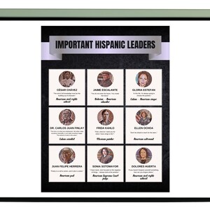 Hispanic Heritage Month Poster, ESOL Classroom Posters, ESL Classroom ...