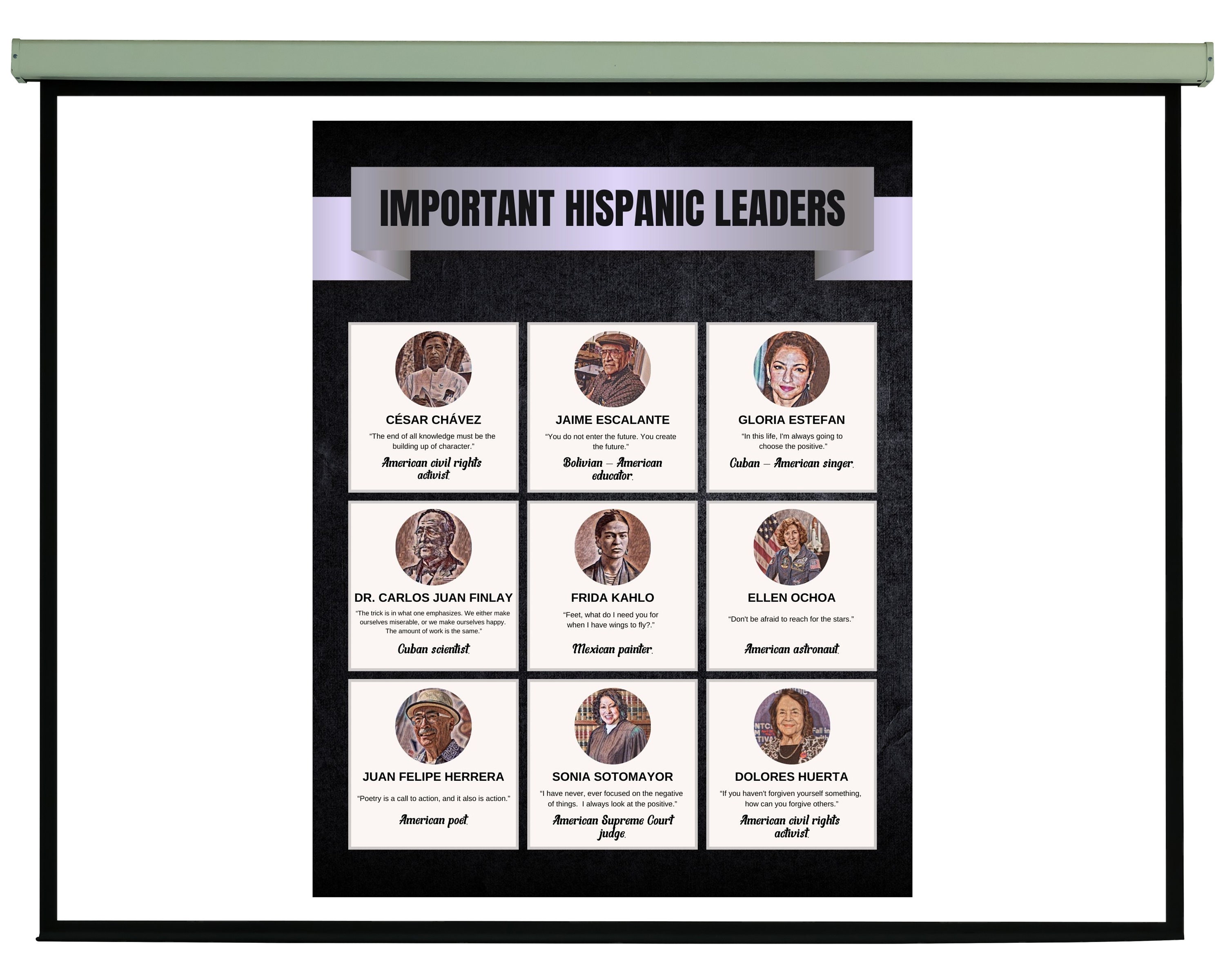 Hispanic Heritage Month Poster, ESOL Classroom Posters, ESL Classroom ...