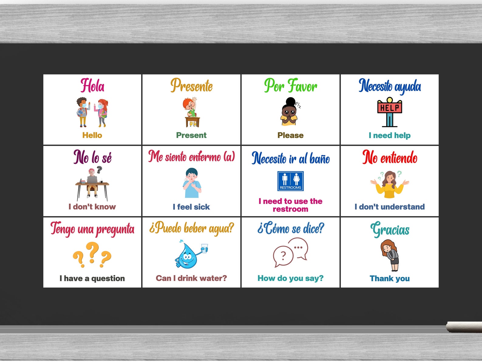 Spanish Classroom Phrases Printables ESOL Classroom Poster - Etsy