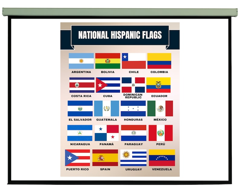 Hispanic Heritage Month Poster, ESOL Classroom Posters, ESL Classroom ...