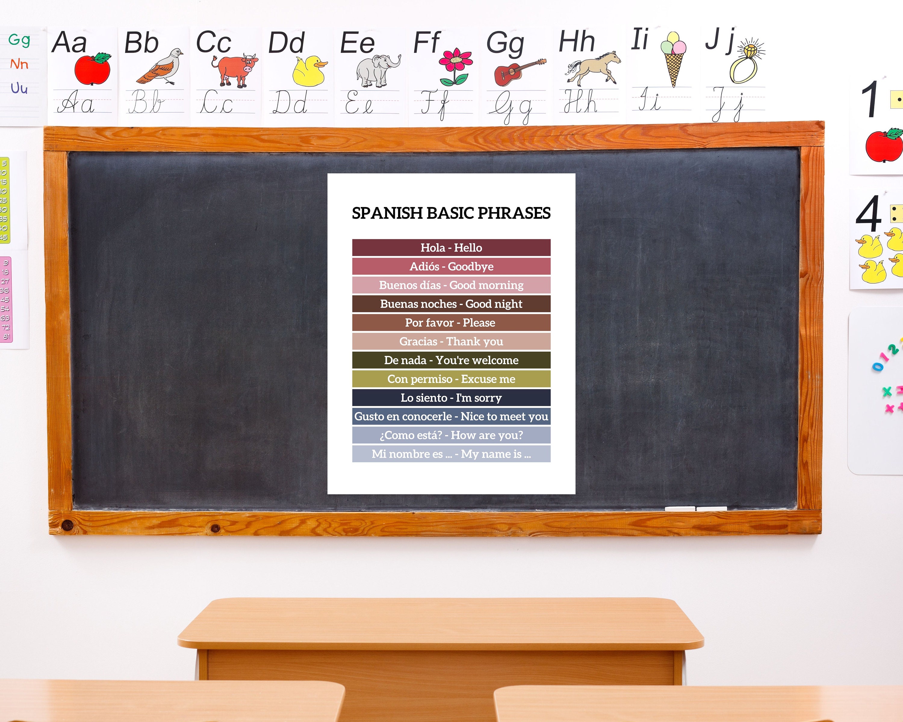 Spanish Basic Phrases Print Spanish Classroom Boho Decor - Etsy