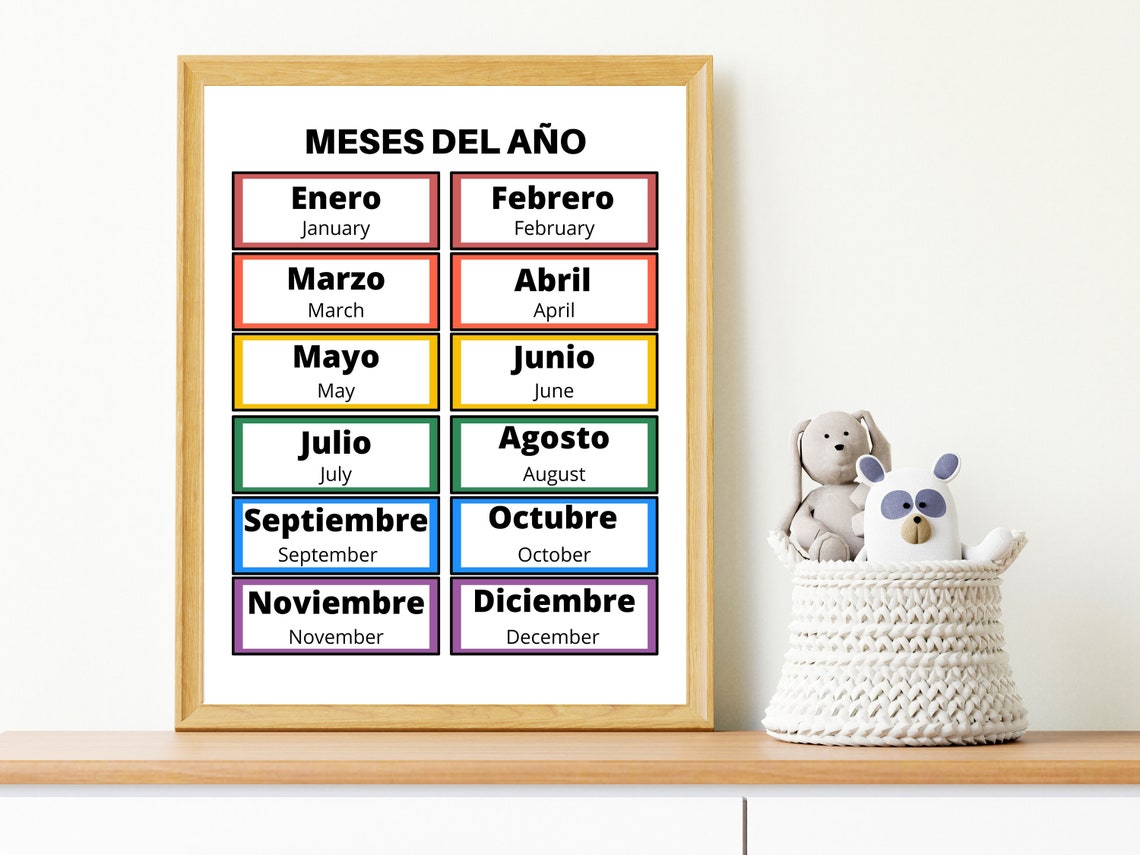 Bilingual Classroom Printable ESOL Classroom Posters Spanish - Etsy