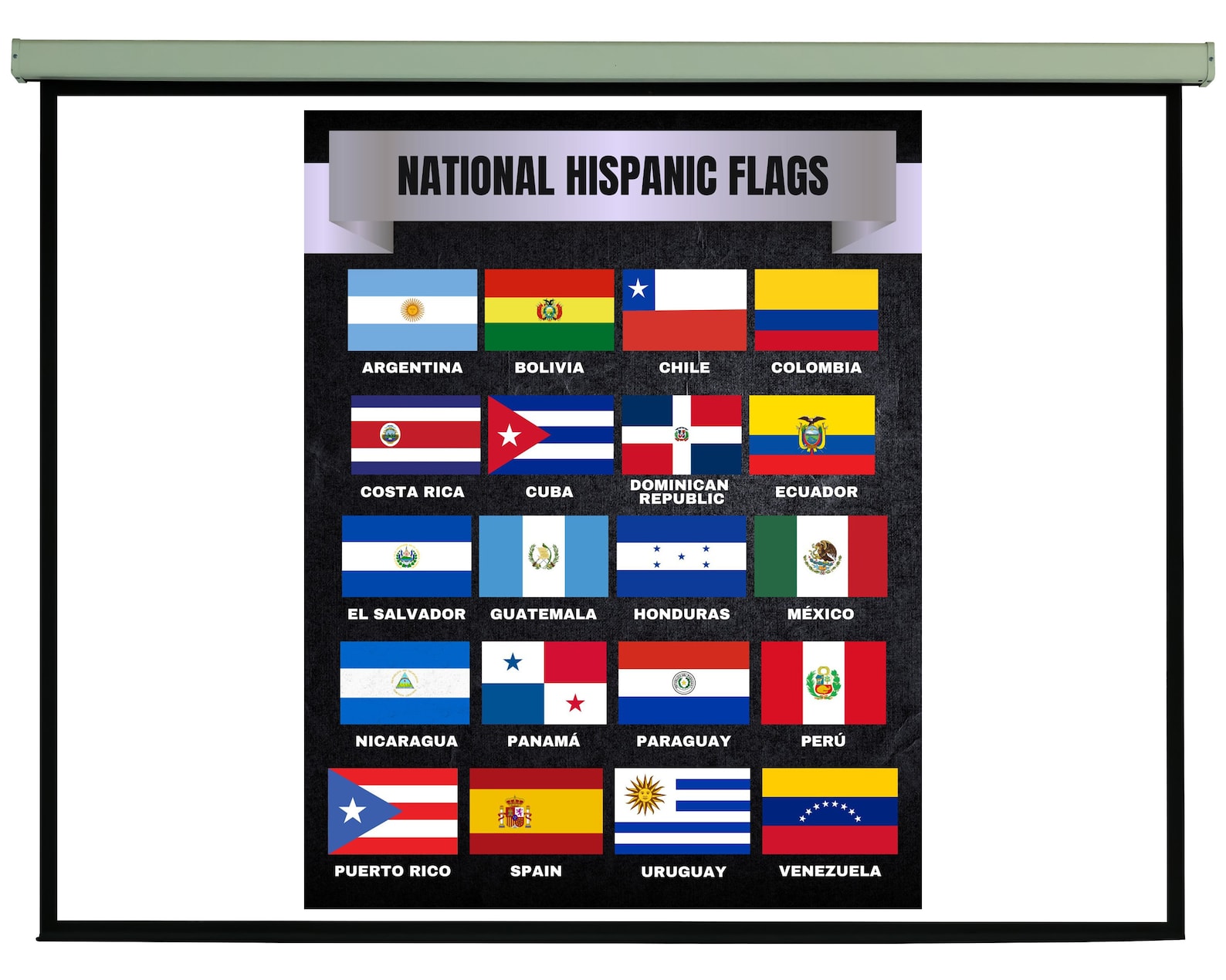 Hispanic Heritage Month Poster, ESOL Classroom Posters, ESL Classroom ...