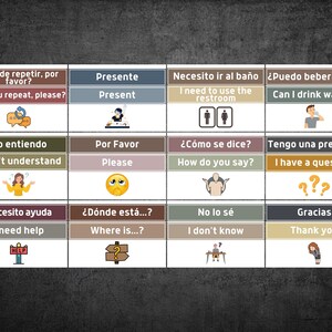 Spanish Classroom Phrases Printables, ESOL Classroom Poster, Spanish ...