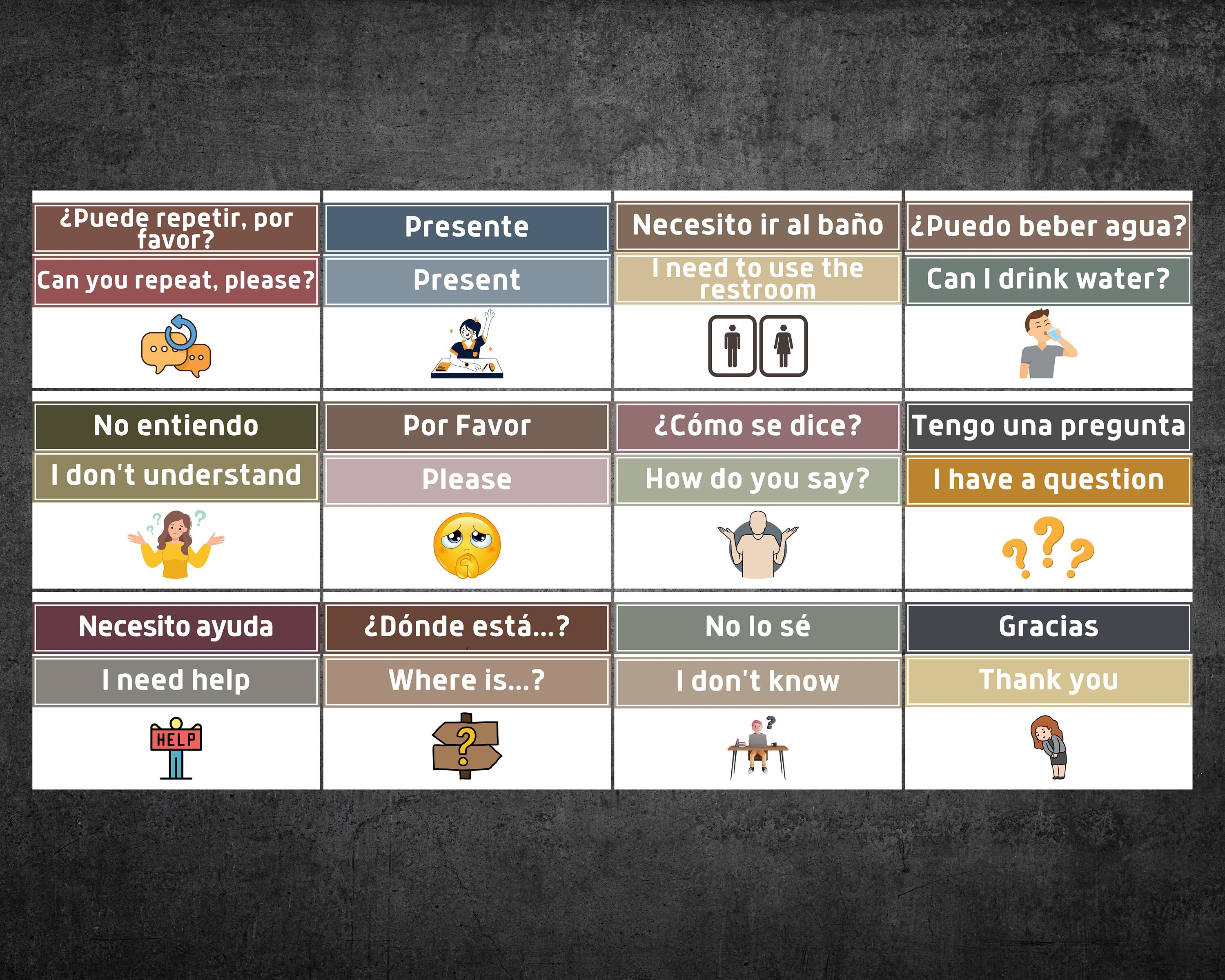 Spanish Classroom Phrases Printables ESOL Classroom Poster - Etsy