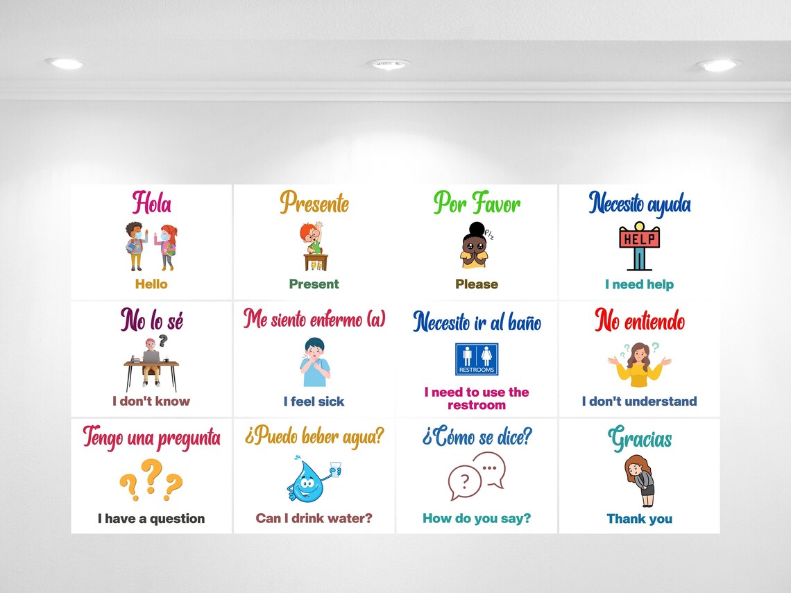 Spanish Classroom Phrases Printables ESOL Classroom Poster - Etsy