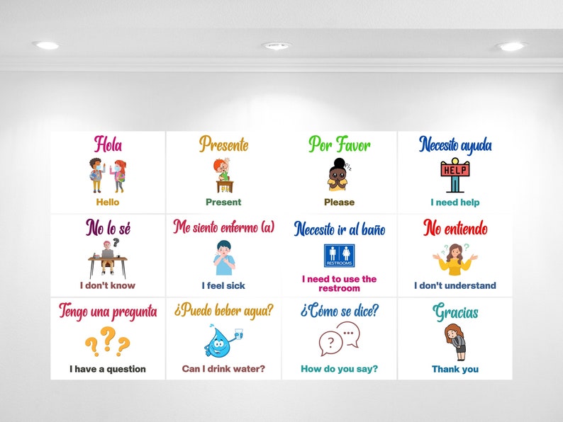 Spanish Classroom Phrases Printables ESOL Classroom Poster - Etsy