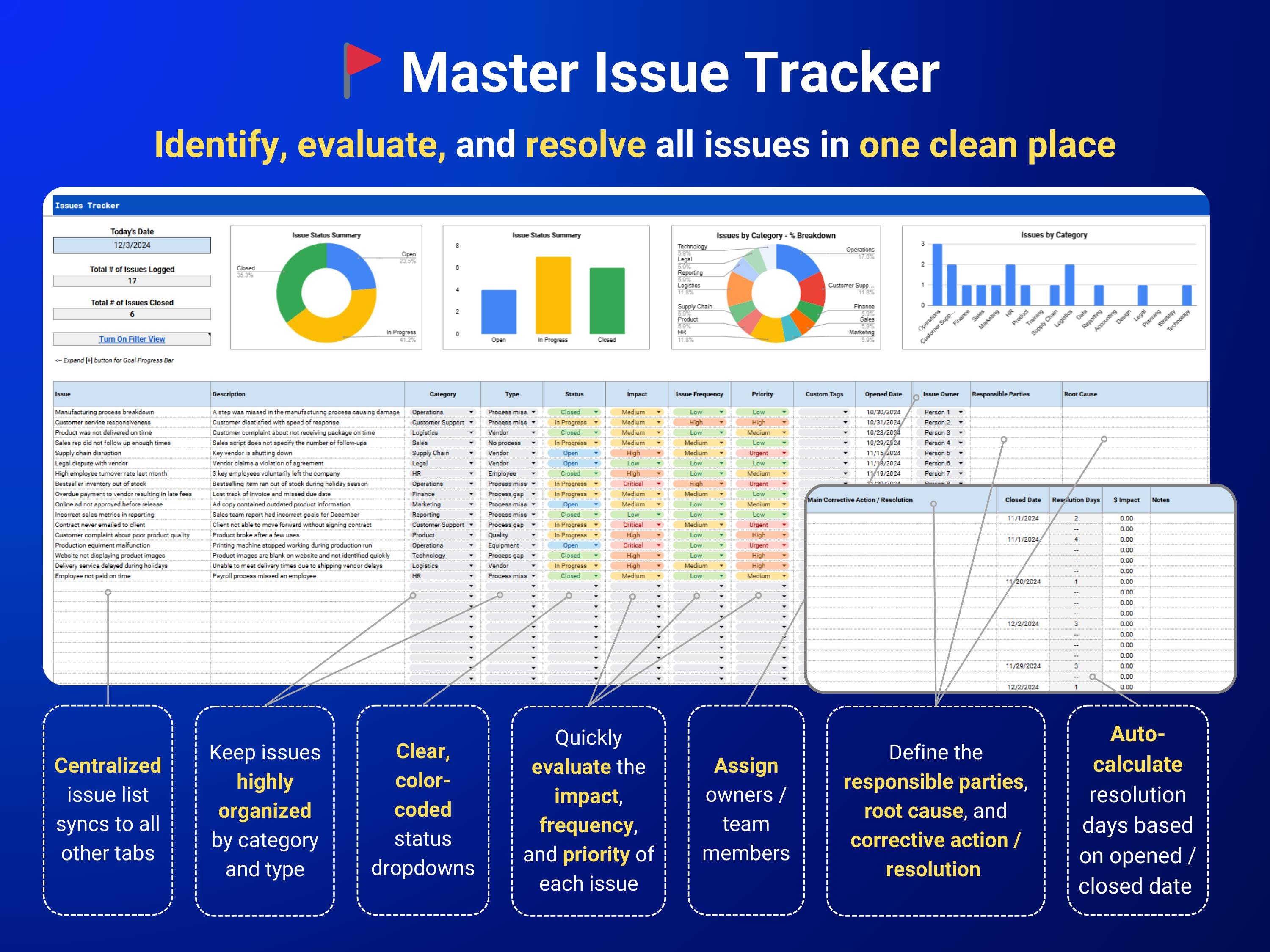 Issue Tracker Issues and Concerns Template Google Sheets Excel Project ...