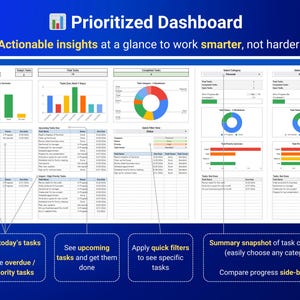 Task Tracker Task Management Google Sheets Excel Template to Do List ...