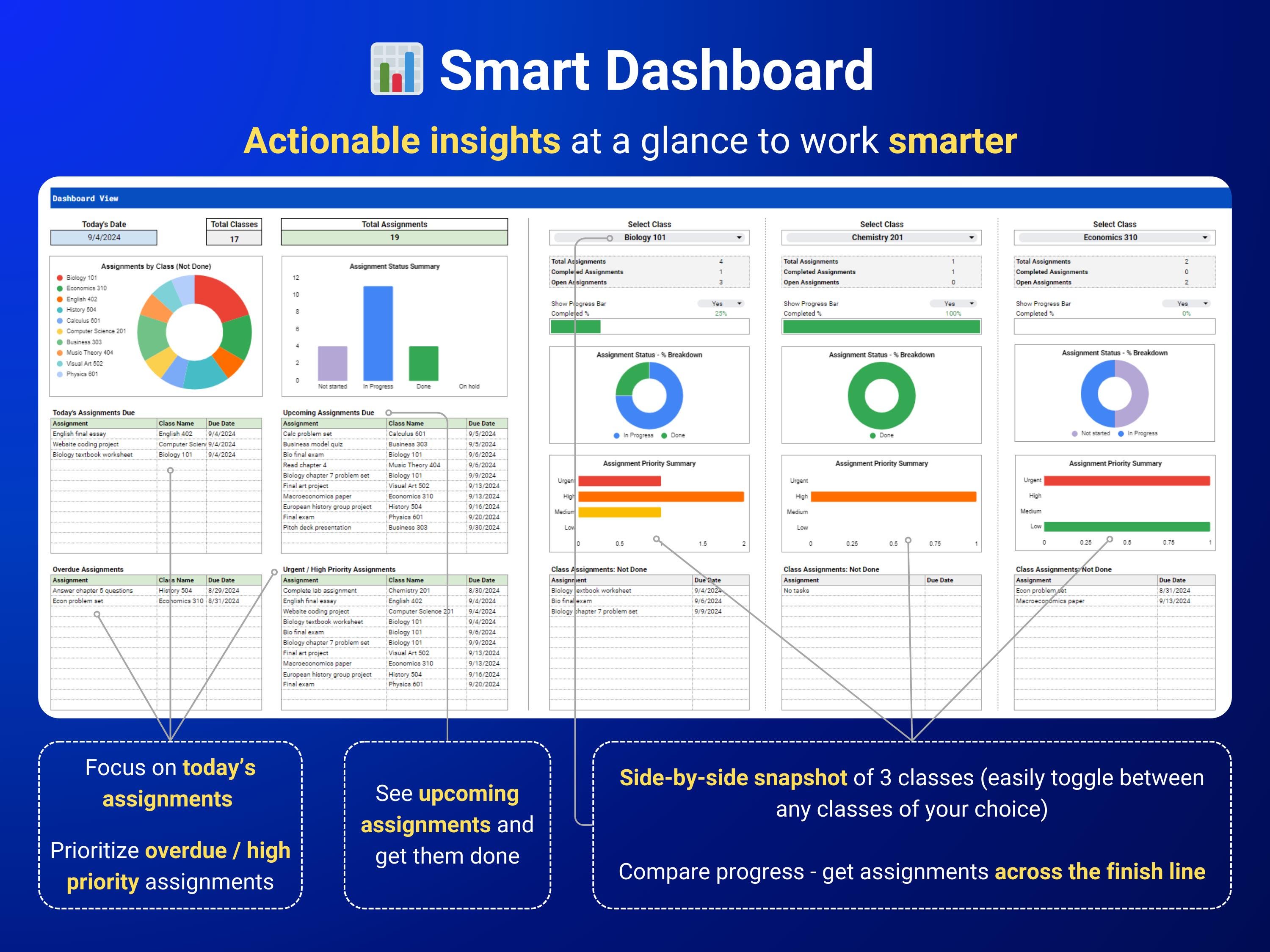 Student Planner Assignment Tracker Academic Planner Google Sheets ...