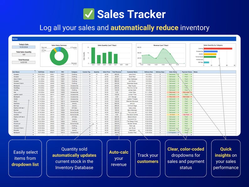 Inventory Tracker Inventory Management Google Sheets Small Business ...