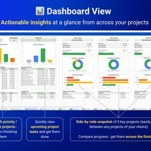 Project Management Template Multi Project Tracker Google Sheets Excel ...