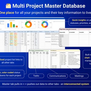 Project Management Template Multi Project Tracker Google Sheets Excel ...
