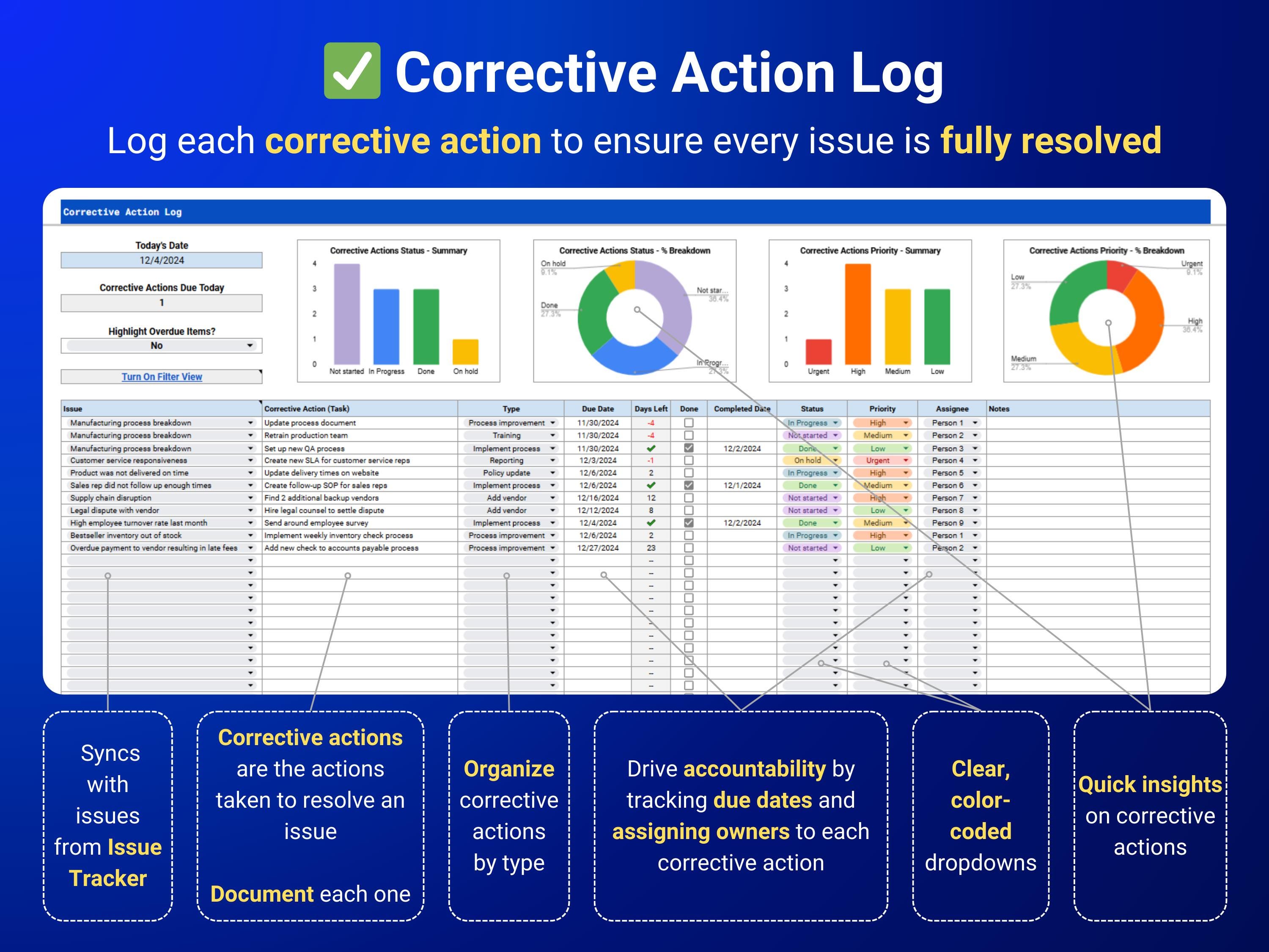 Issue Tracker Issues and Concerns Template Google Sheets Excel Project Management Tool Issue Log ...