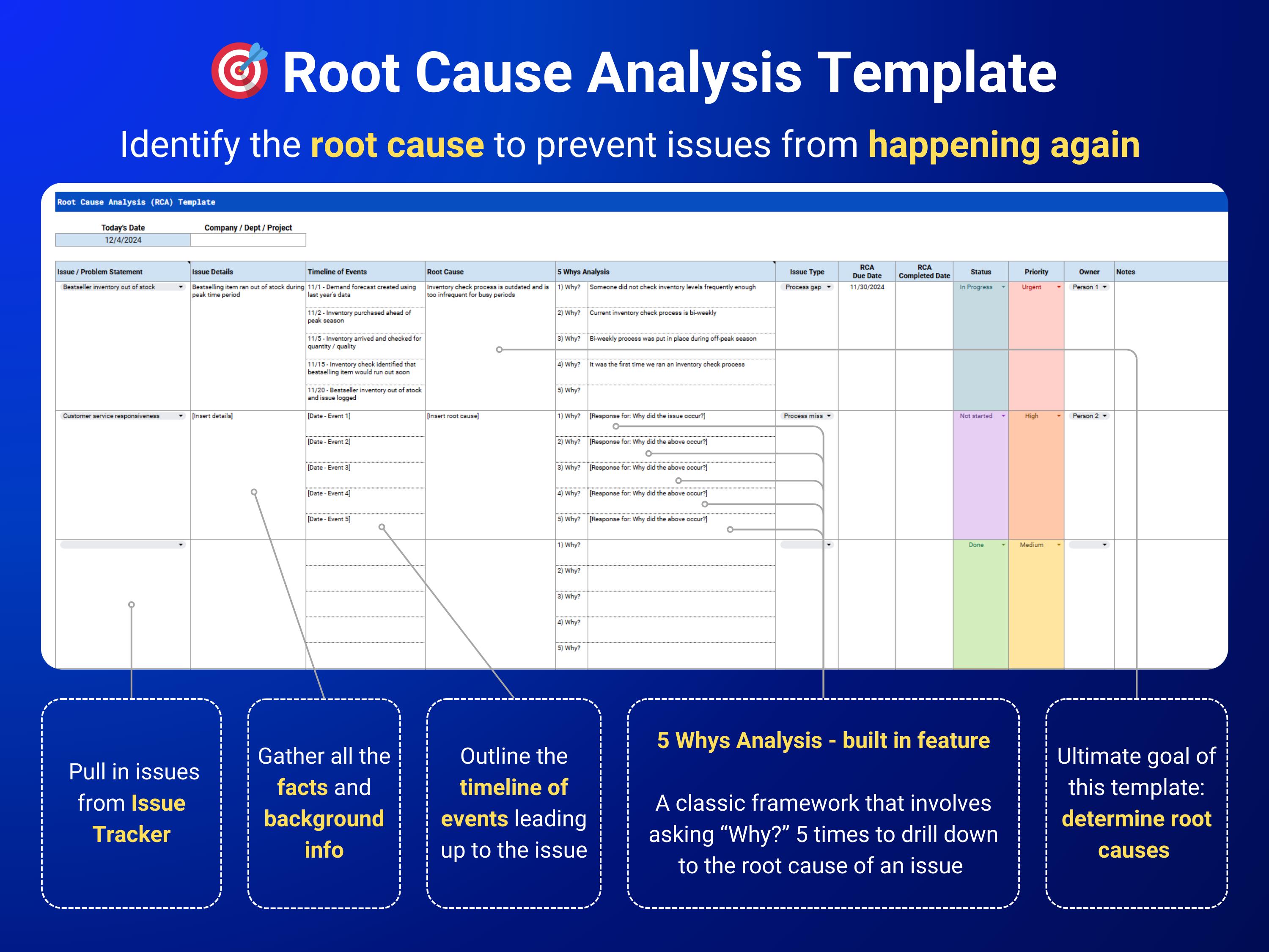 Issue Tracker Issues and Concerns Template Google Sheets Excel Project Management Tool Issue Log ...