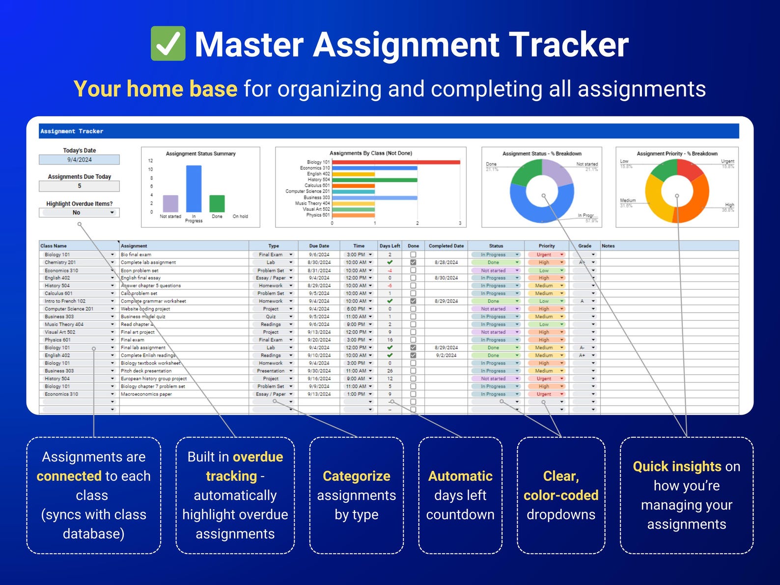 Student Planner Assignment Tracker Academic Planner Google Sheets ...