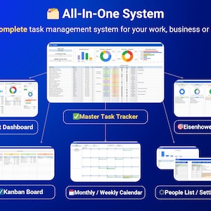 Task Tracker Task Management Google Sheets Excel Template to Do List ...