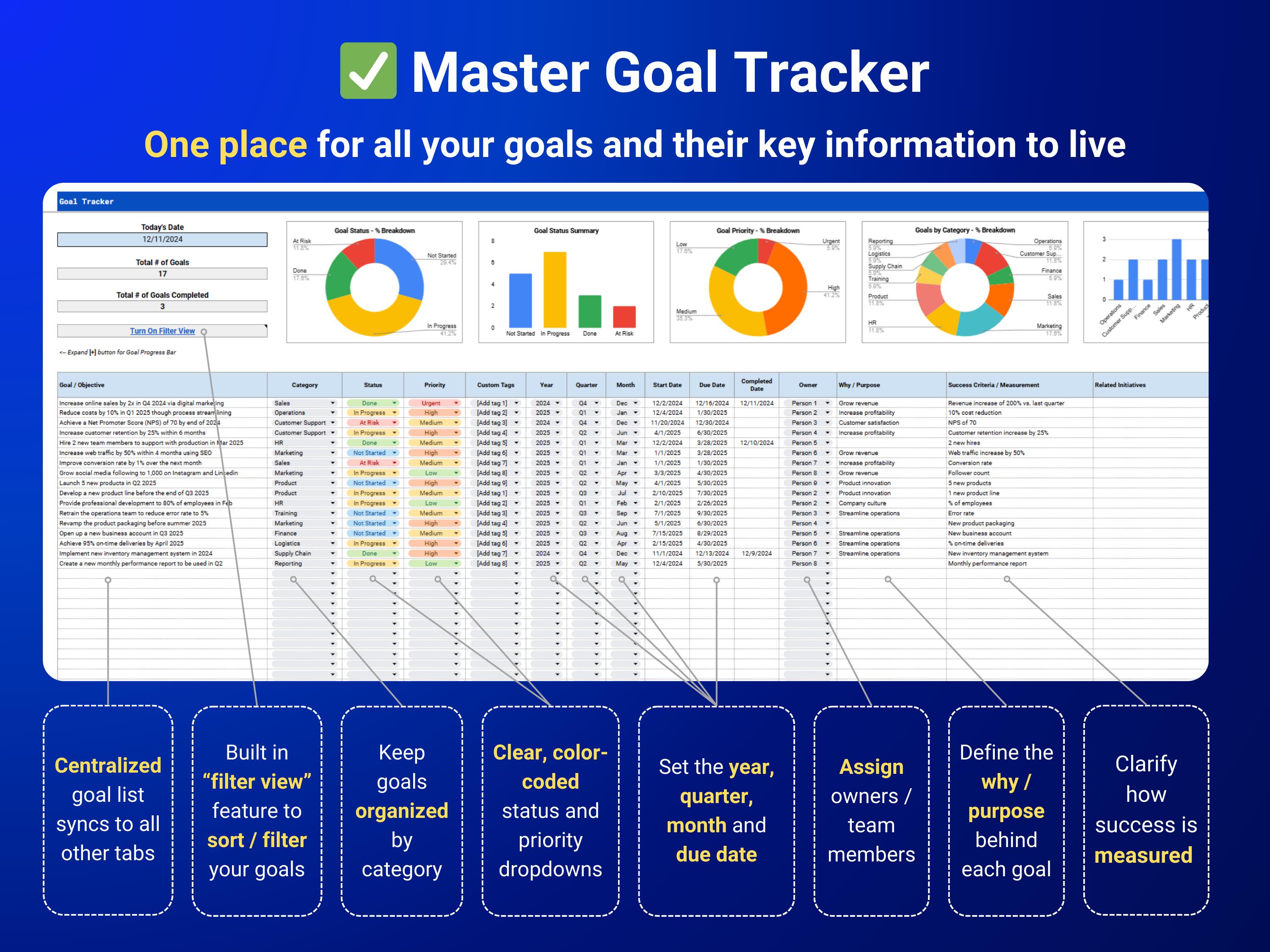 Goal Planner Goal Tracker Google Sheets SMART Goal Spreadsheet OKR ...