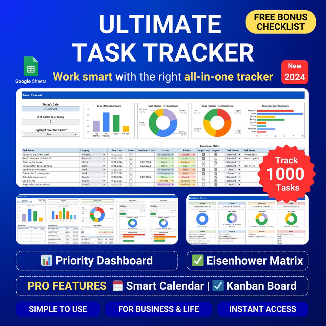 Task Tracker Task Management Google Sheets Template to Do List ...