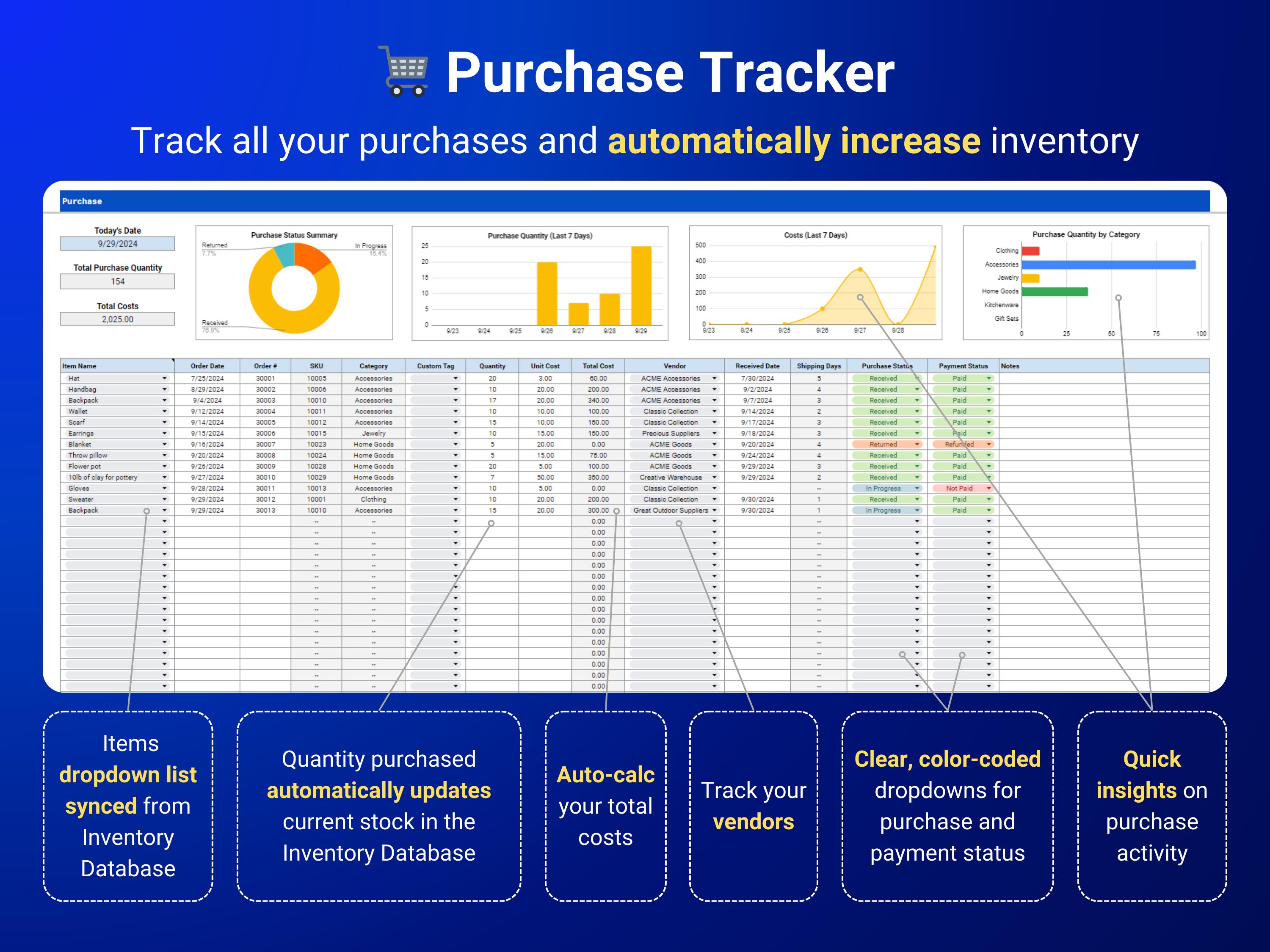 Inventory Tracker Inventory Management Google Sheets Small Business ...