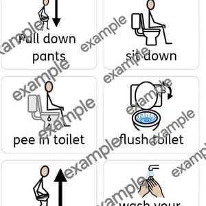 Toilet Sequence Card, Visual Cues Potty Training, Visual Support and ...