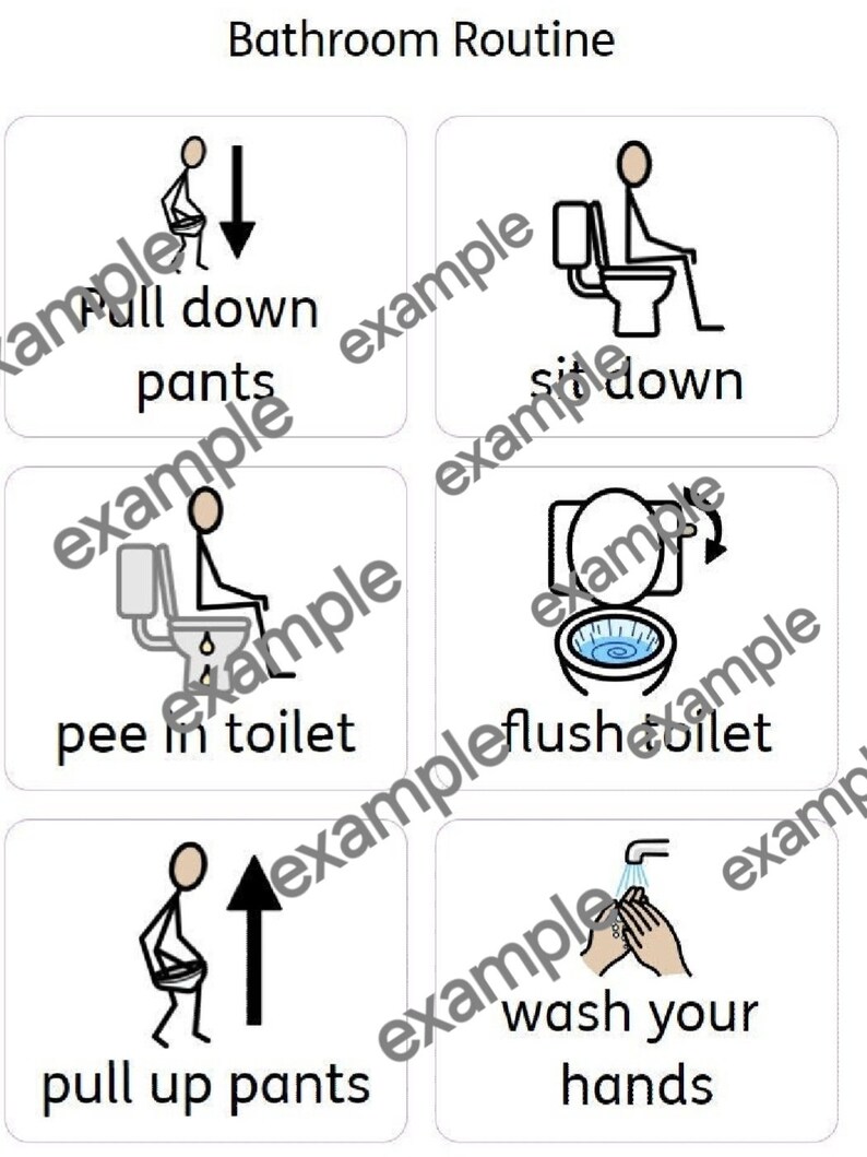 Toilet Sequence Card, Visual Cues Potty Training, Visual Support and ...