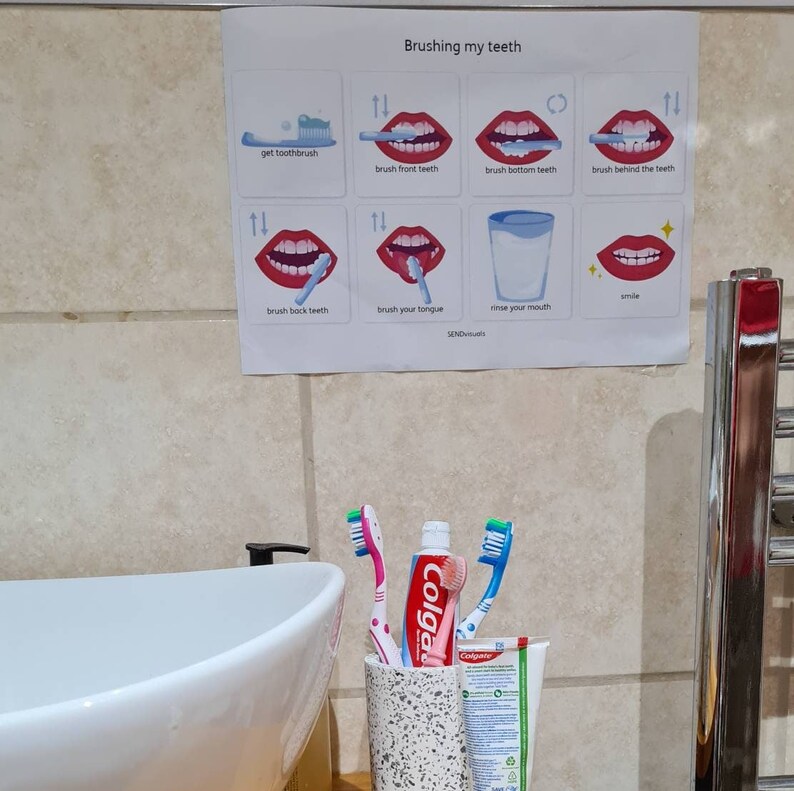 Brushing Teeth Sequence Card, Visual Cues for Brushing Teeth Routine ...
