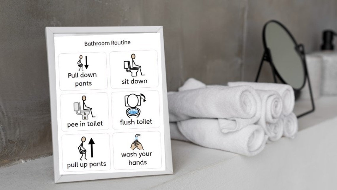 Toilet Sequence Card, Visual Cues Potty Training, Visual Support and ...