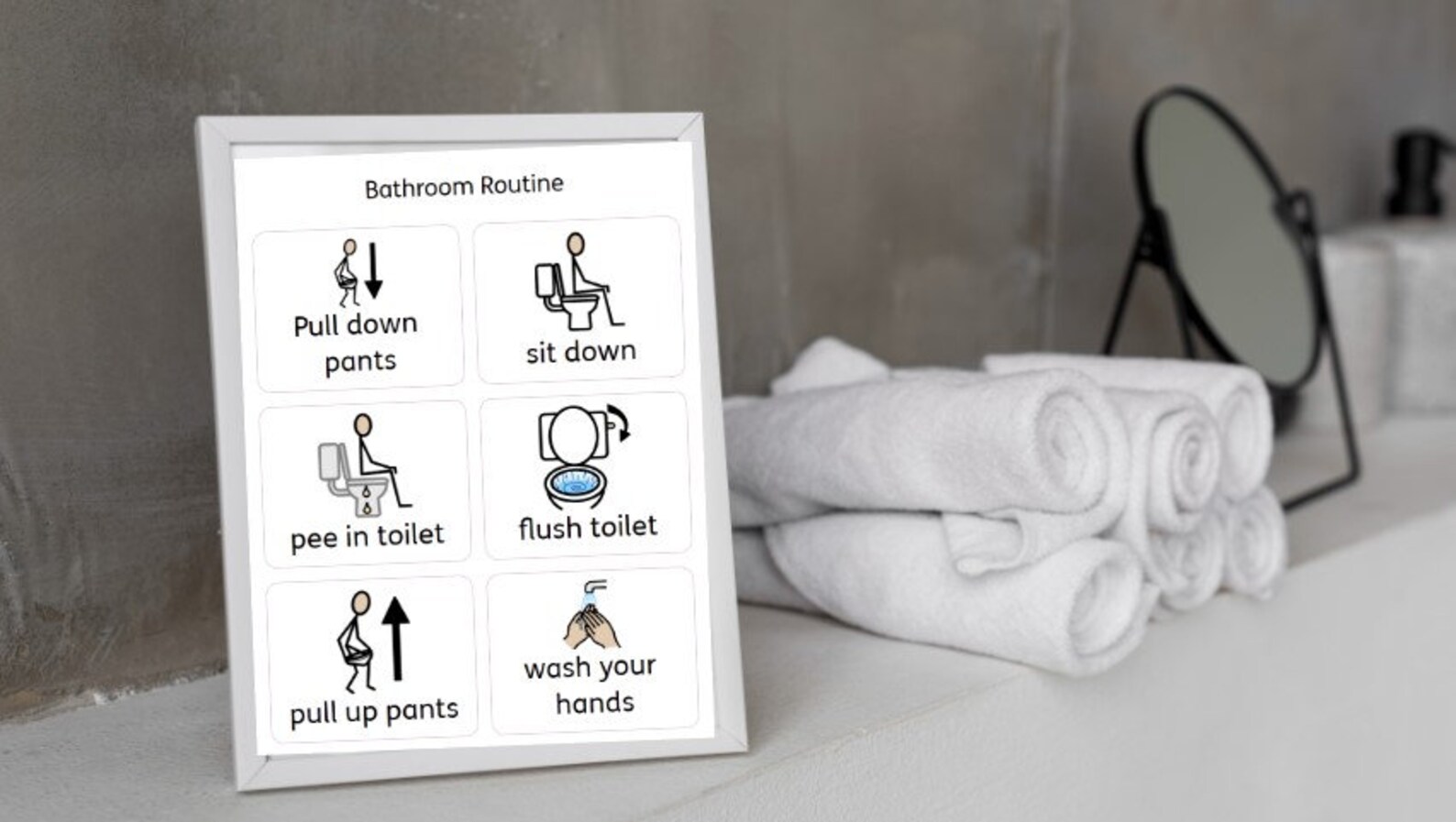 Toilet Sequence Card, Visual Cues Potty Training, Visual Support and ...