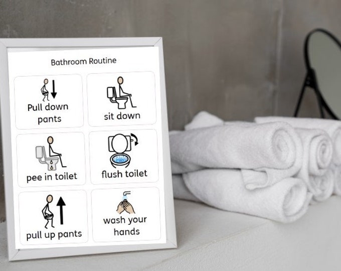 Toilet Sequence Card, Visual Cues Potty Training, Visual Support and ...