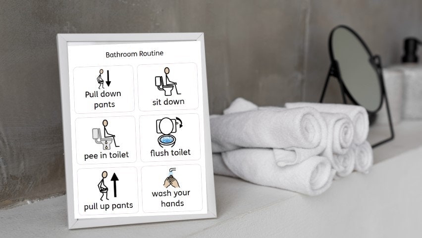 Toilet Sequence Card, Visual Cues Potty Training, Visual Support and ... Toilet Sequence Card, Visual Cues Potty Training, Visual Support and ...