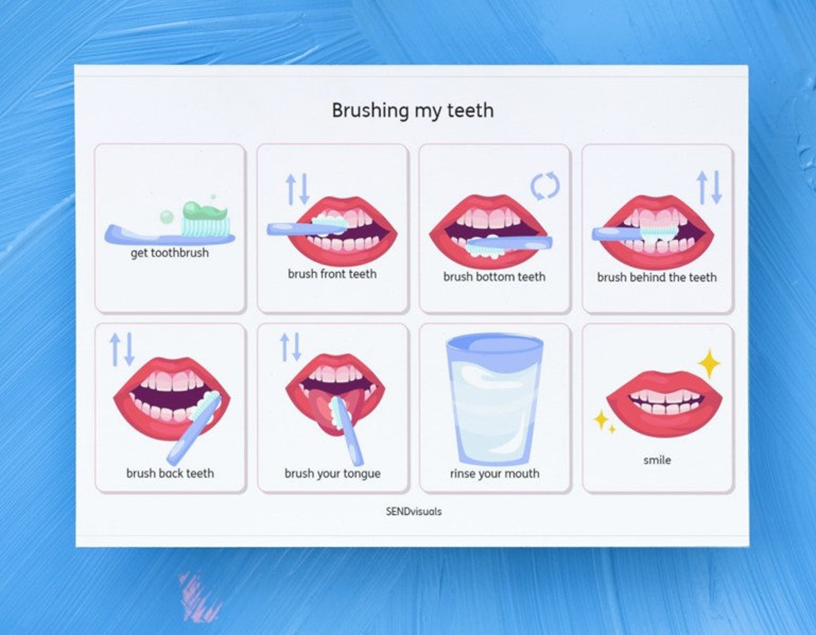 Brushing Teeth Sequence Card, Visual Cues for Brushing Teeth Routine ...