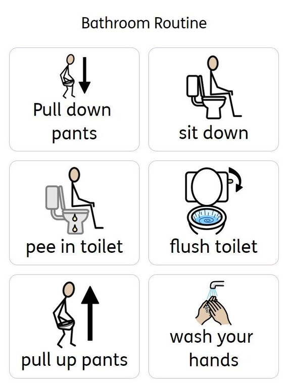 Twinkl Symbols: Requesting The Toilet Visual (Teacher-Made)