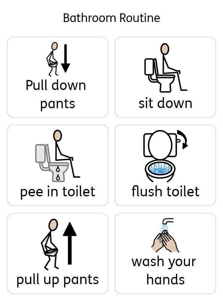 Toilet Sequence Card, Visual Cues Potty Training, Visual Support and ... Toilet Sequence Card, Visual Cues Potty Training, Visual Support and ...
