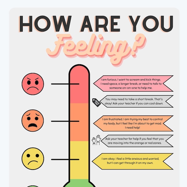 Feelings Thermometer - Etsy
