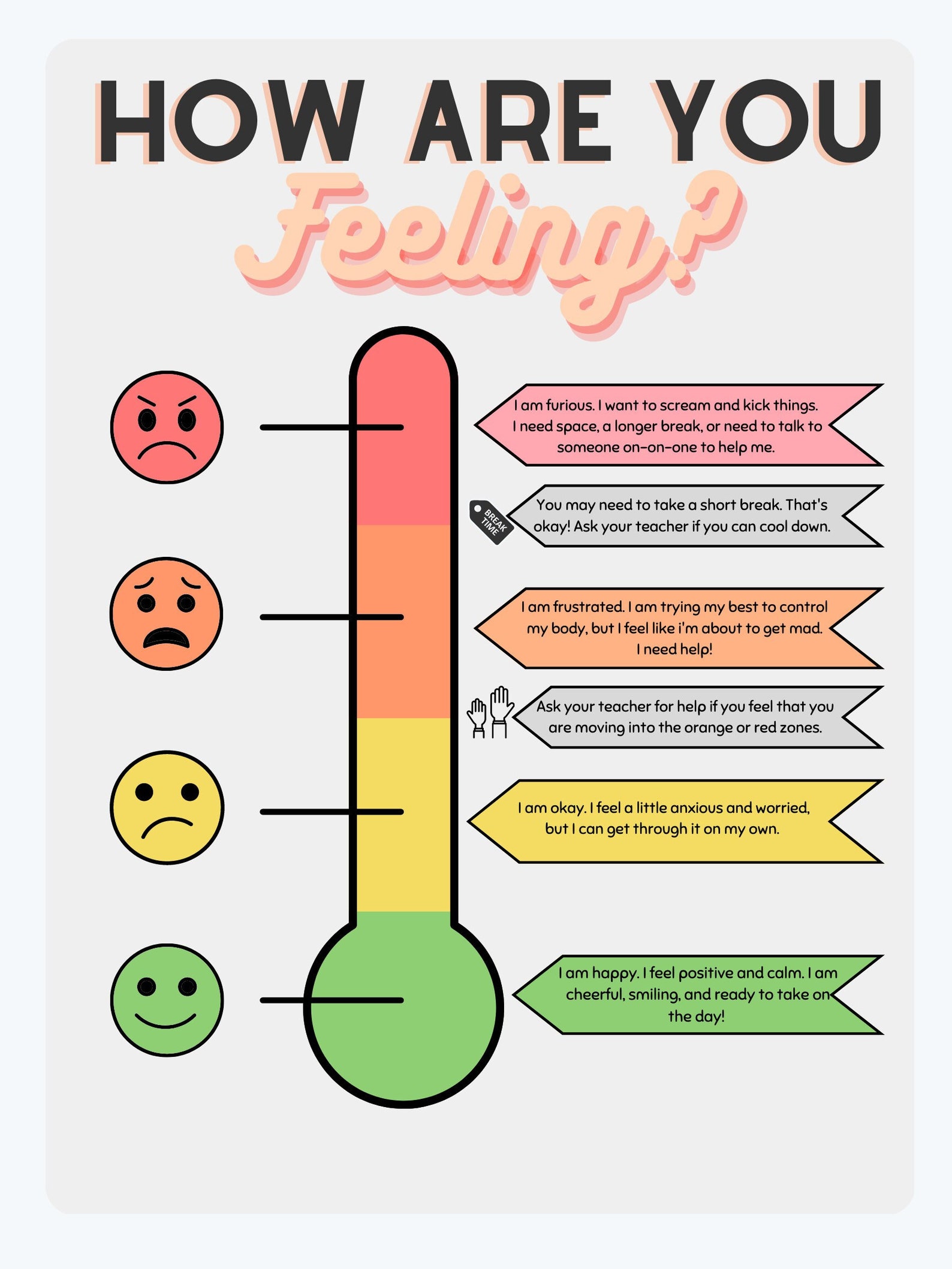How Are You Feeling Feelings Thermometer Printable Poster 12x16in. - Etsy